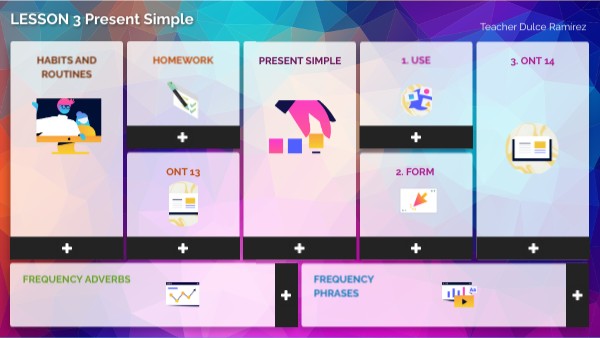 1st semester Lesson 3 Module 1 | Genially