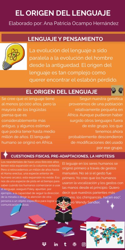 Origen del lenguaje