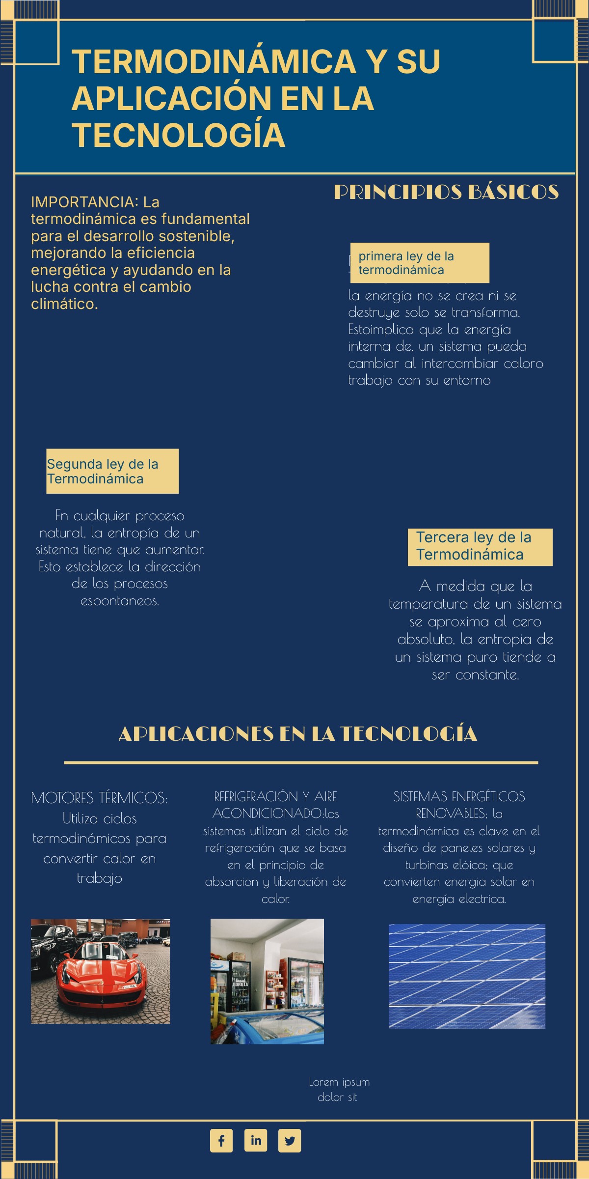 Infografía termodinamica | Genially