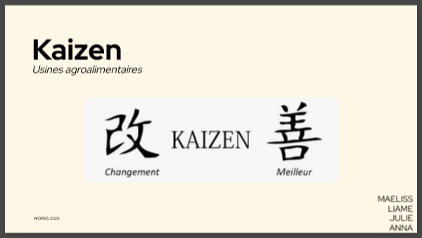 KAIZEN | Genially