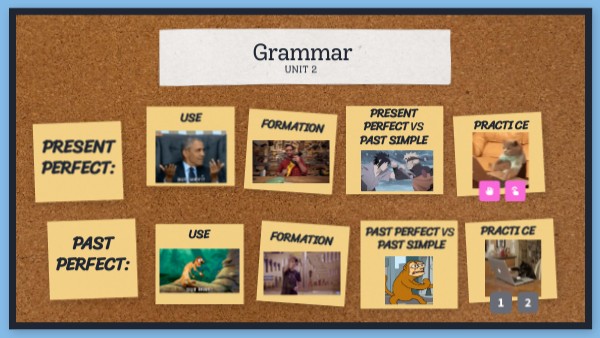 GRAMMAR - UNIT 2 | Genially