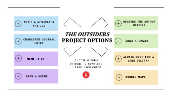 The Outsiders Choice Board Project Options | Genially