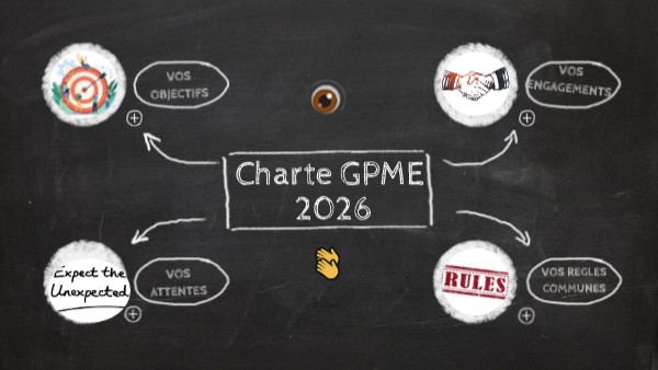 Charte GPME 2026 | Genially