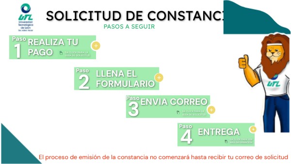 Diagrama de Procesos | Genially