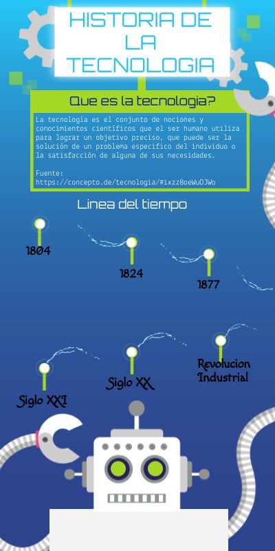Historia de la tecnologia | Genially