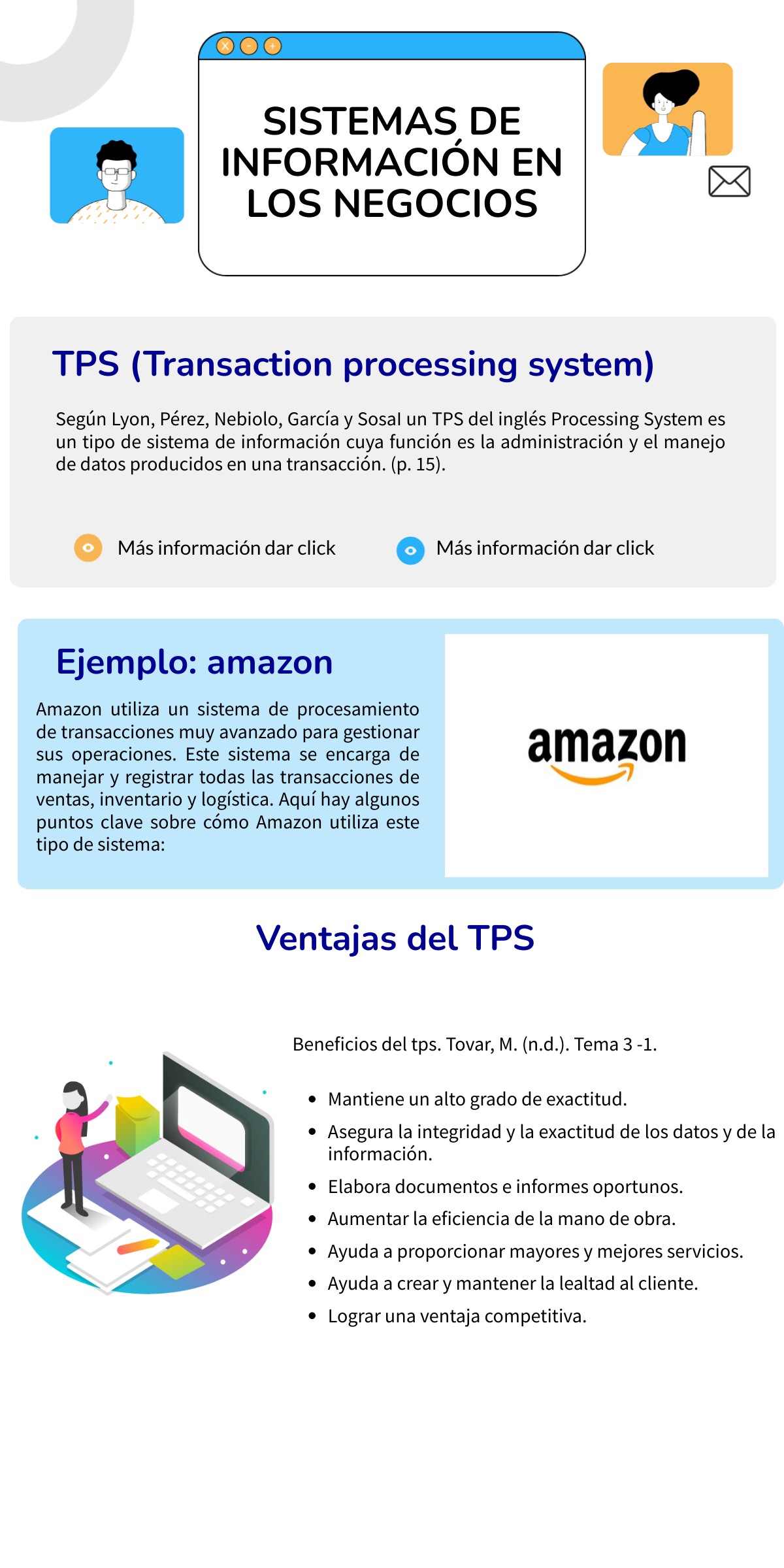 Infografía de Sistemas de información | Genially