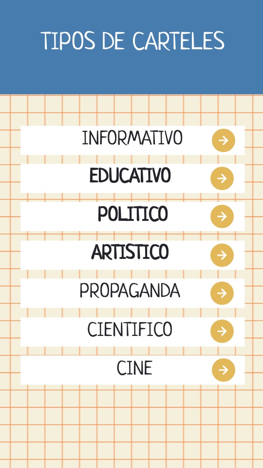 diferentes tipos de carteles