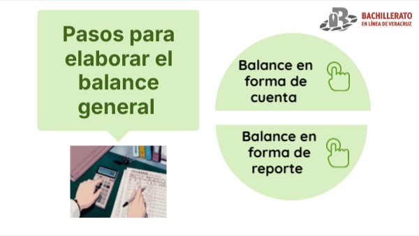 Pasos para elaborar el Balance General | Genially