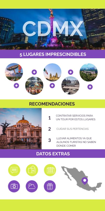 INFOGRAFÍA GUÍA VIAJE CDMX | Genially