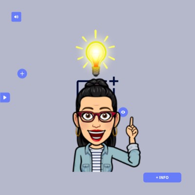 Essential Square Interactive Image