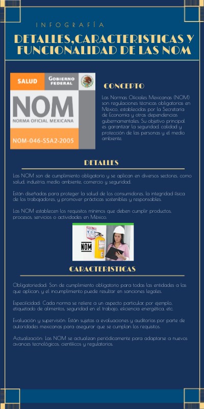 Infografia detalles, características y funcionalidad de las nom | Genially
