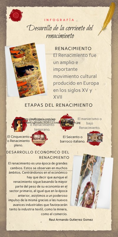 Infografía Historia Del Renacimiento | Genially
