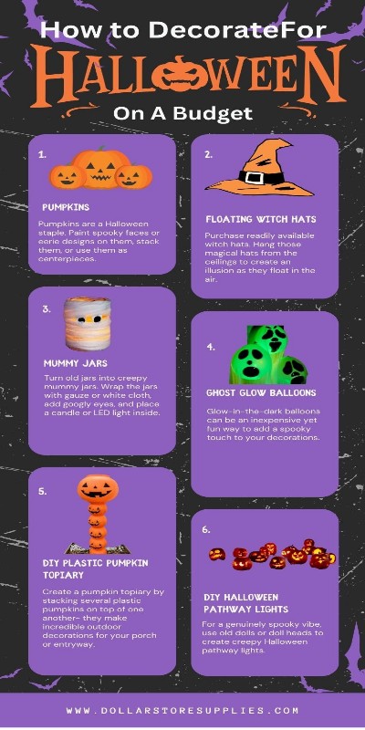 How to Decorate For Halloween On A Budget | Genially
