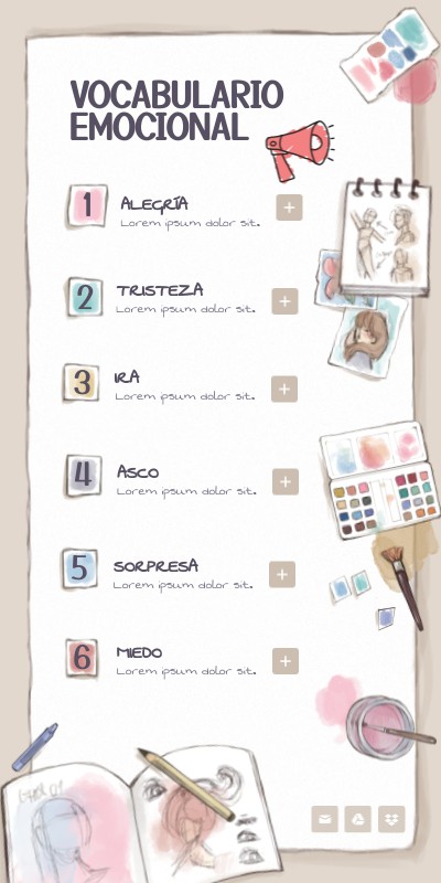 Vocabulario emocional | Genially