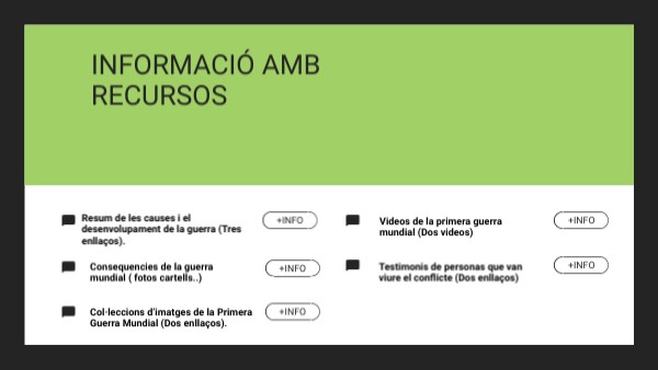 Presentación Meeting Plan | Genially