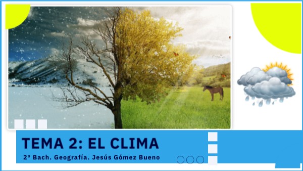 Tema 2: El Clima