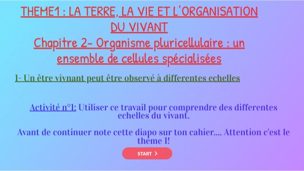 2024 seconde Thème introduction TP 1 | Genially