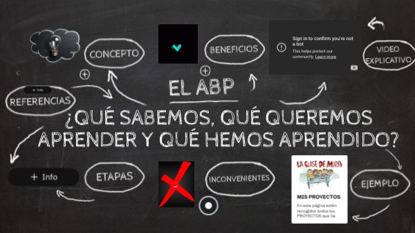 ¿Qué sabemos?, ¿Qué queremos aprender? y ¿Qué hemos aprendido? | Genially