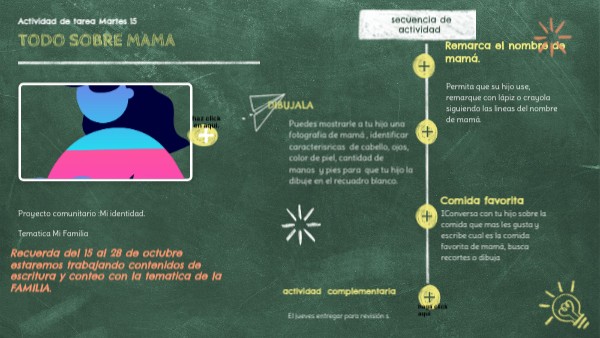Tarea :Todo sobre mamá