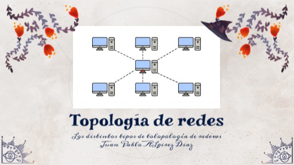 Topología de redes