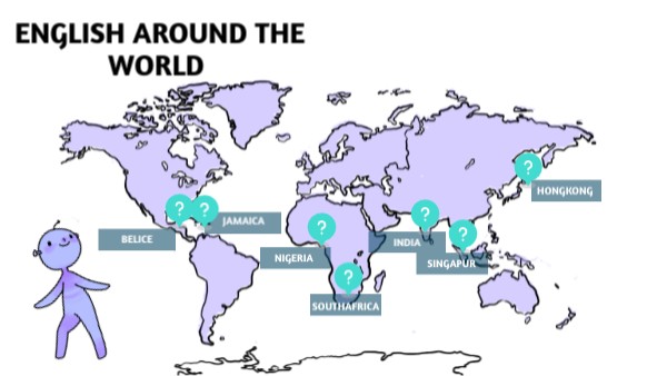 English around the world. | Genially