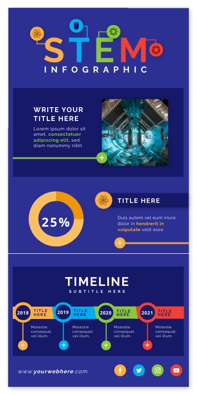 Infographic | Genially