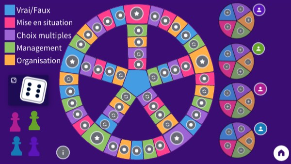 Trivial Pursuit - 1ère Management | Genially