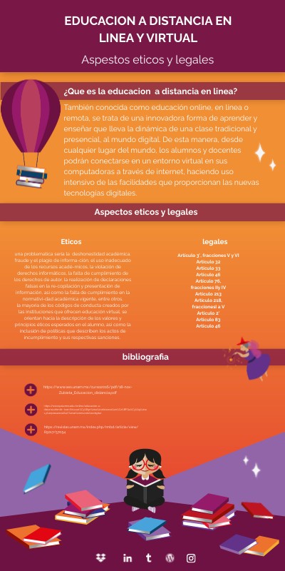 Infografía Cuento Genia | Genially