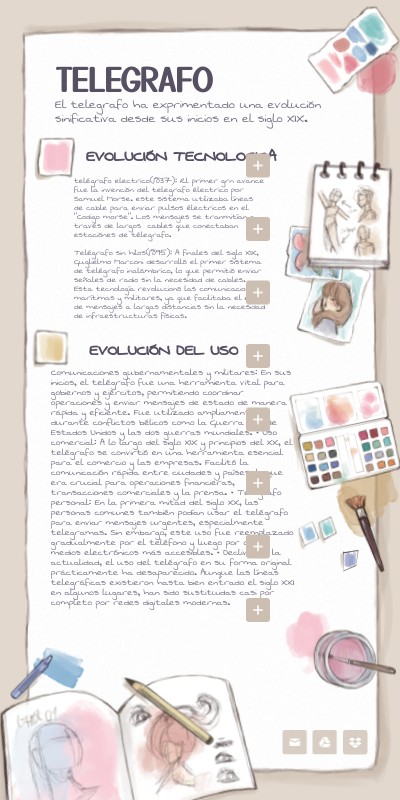 Vertical Art List | Genially