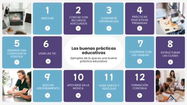 Ejemplos de buenas prácticas | Genially