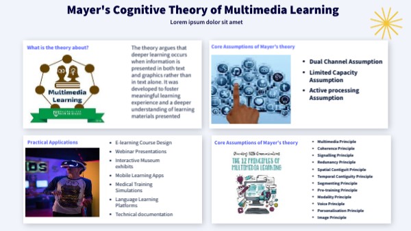 Mayer's theory of Multimedia Learning