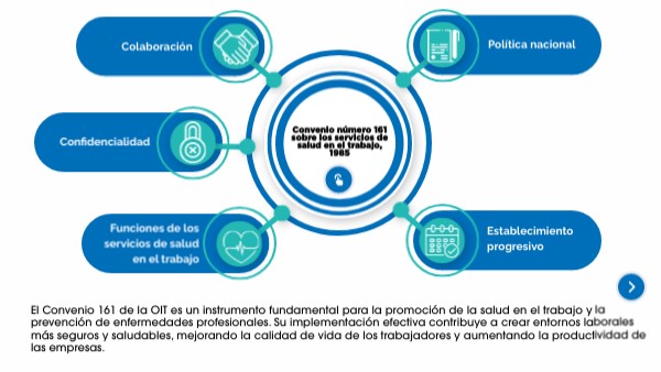 UNITEC-LS-U1-geniallypresentacion_4