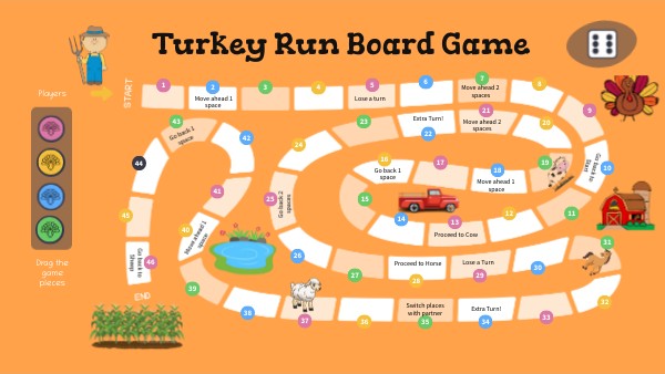Turkey Run Board Game | Genially