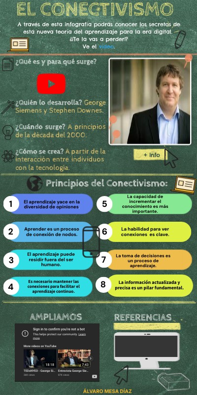 El Conectivismo.