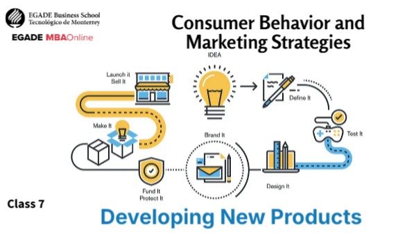 Class 7 Consumer Behavior 2024 | Genially