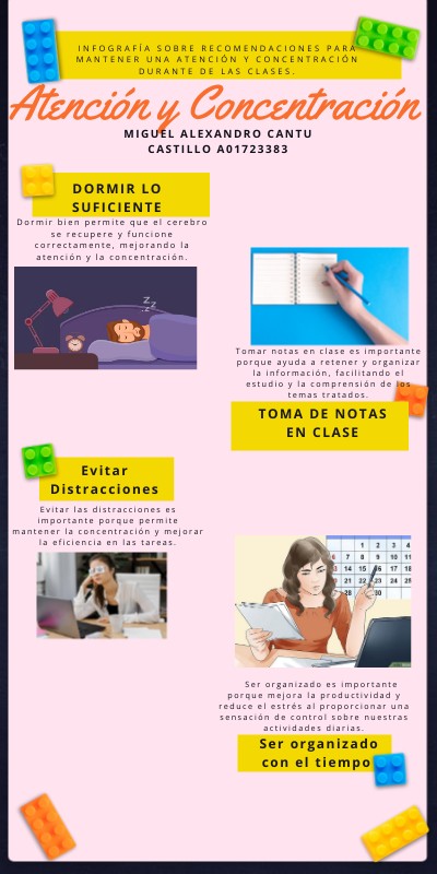 infografía atención y concentración | Genially