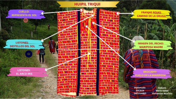 TRIQUI