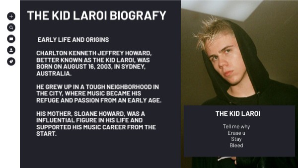 BIOGRAFY | Genially