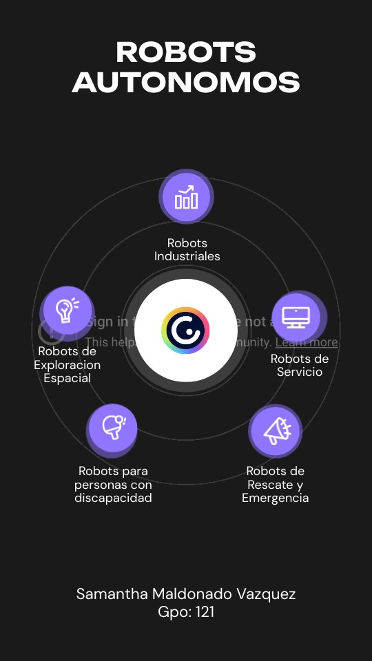 Actividad 4 ETAPA 2 | Genially