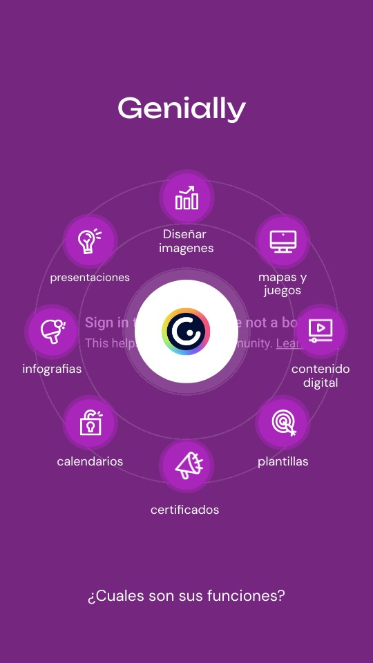 Infografía de Genially | Genially