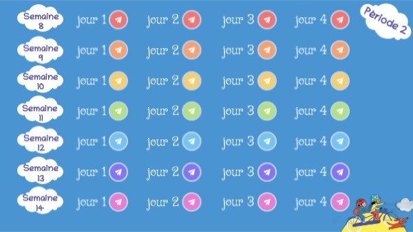 Période 2 - Tandem maths CE1 CE2 | Genially