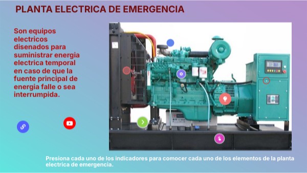 Planta electrica de emergencia | Genially