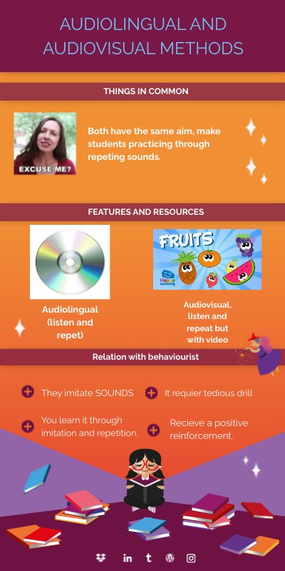 Infografía Cuento Genial