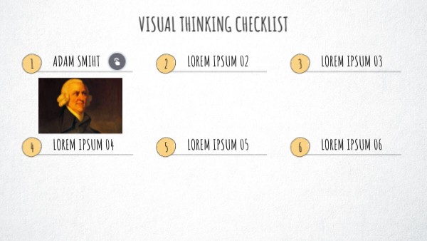 Visual Thinking Checklist