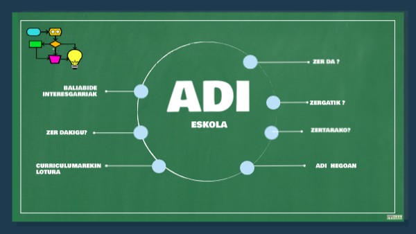 ADI
