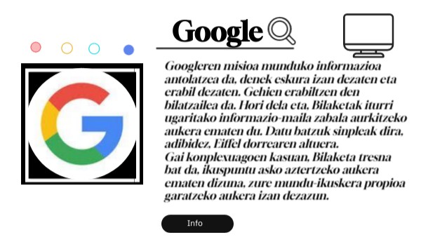 Google | Genially