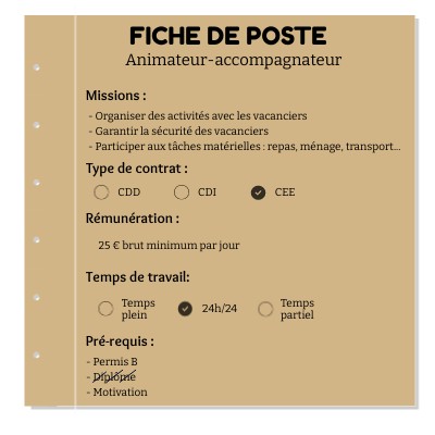 Enquête VAO fiche de poste