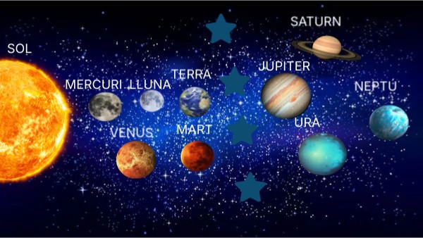Marc Andrade sistema solar | Genially