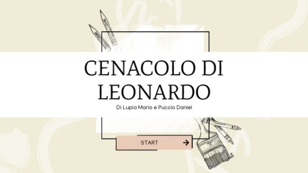 Cenacolo di Leonardo | Genially