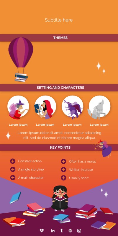 Infografia Storia Geniale | Genially